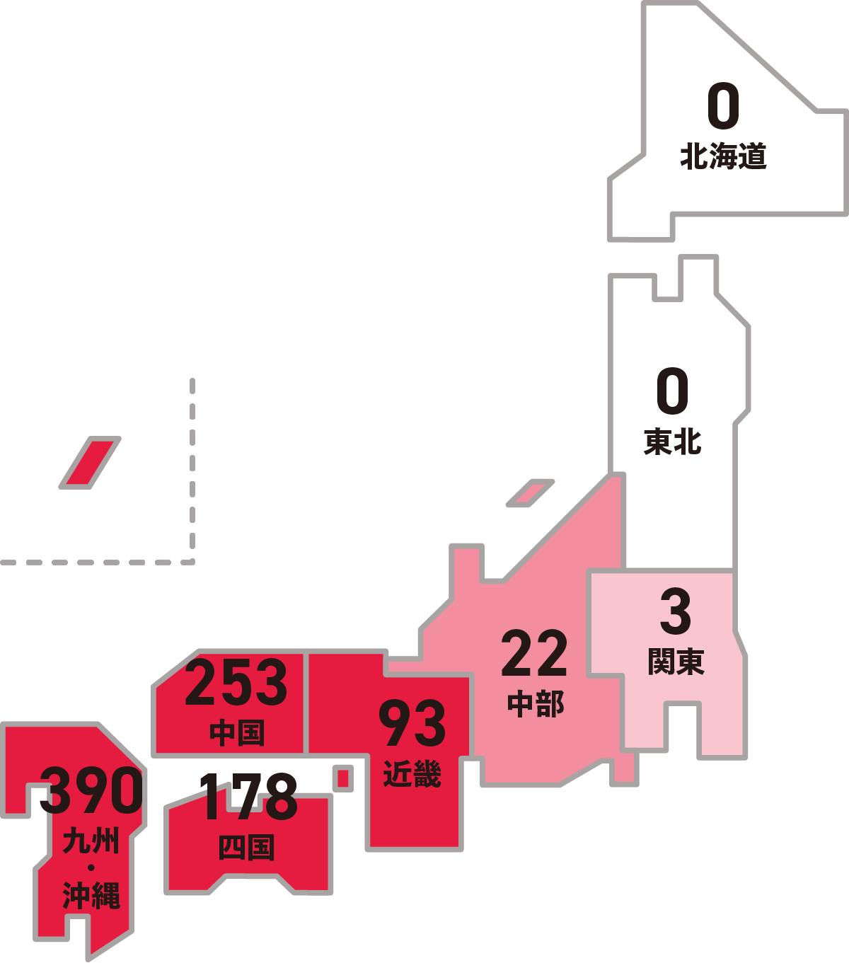 重症熱性血小板減少症候群（SFTS）について - EBM・大規模診療データベースサービス | MDV EBM insight