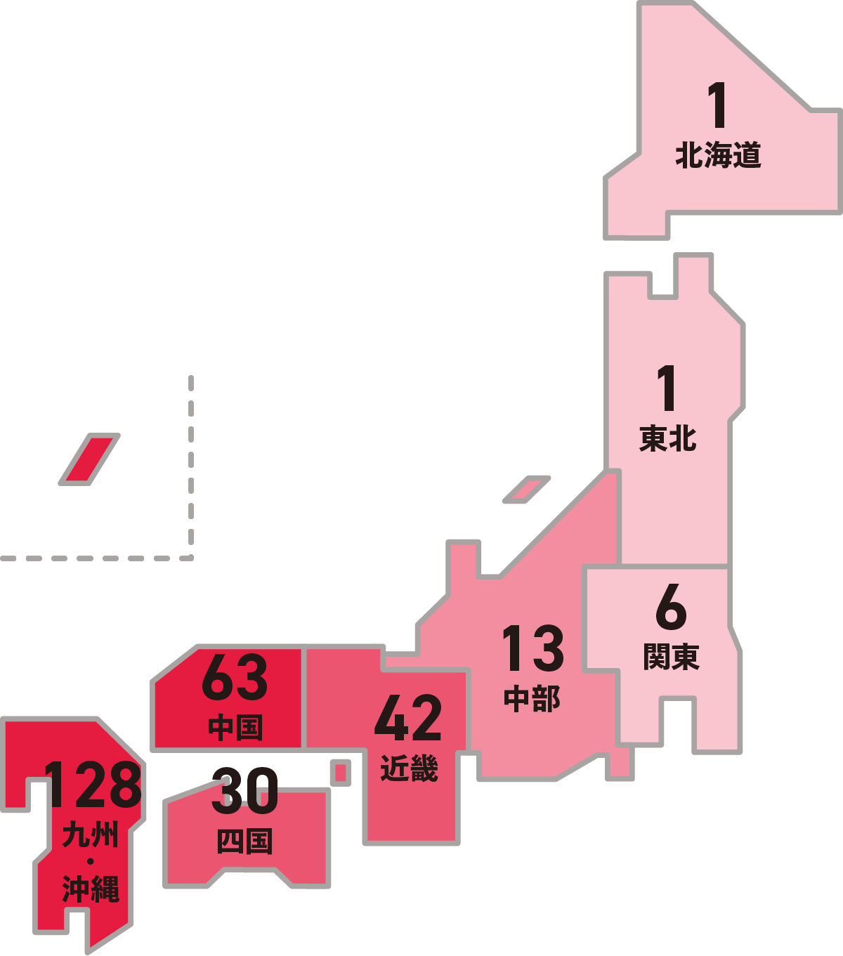 重症熱性血小板減少症候群（SFTS）について - EBM・大規模診療データベースサービス | MDV EBM insight